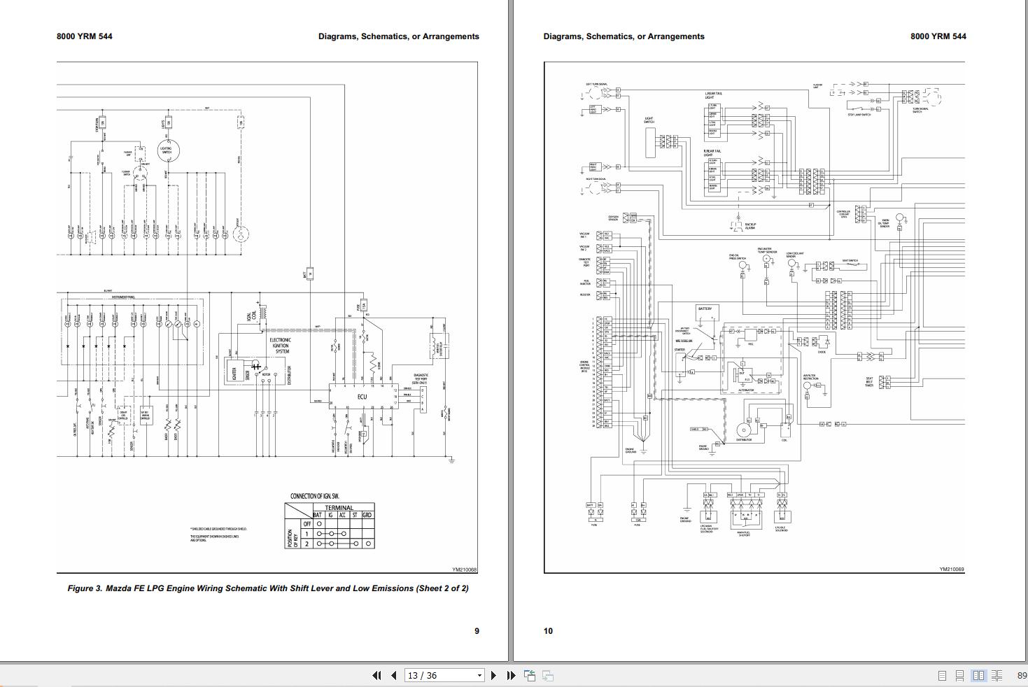 Yale Forklift B809 (GC_GLC030-040AF) Service Manual