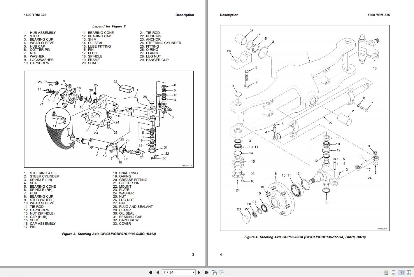 Yale Forklift B813 (GP MG) Service Manual