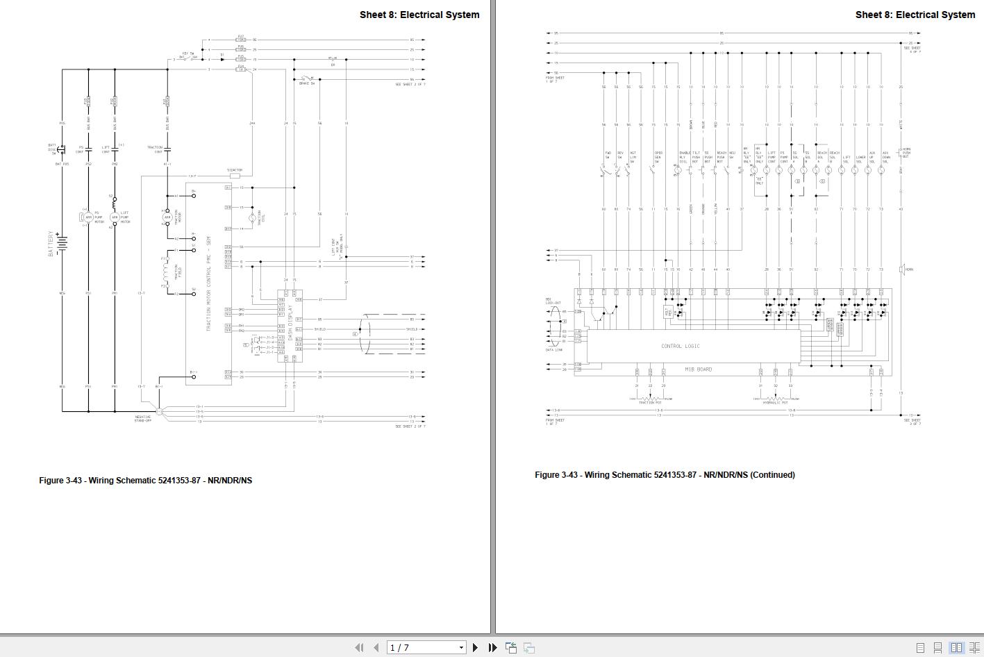 Yale Forklift B815 (NDR AD) Service Manual