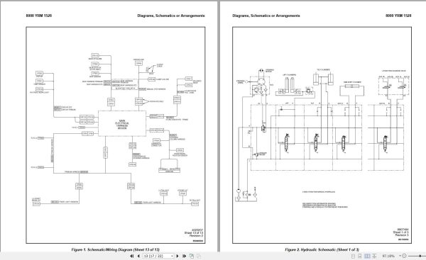 Yale Forklift B888 (ERP13VC, ERP15VC) Service Manual