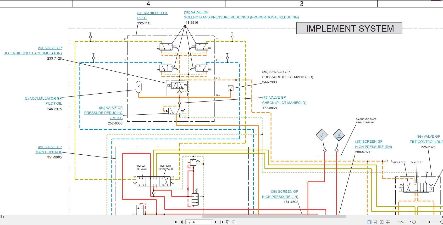 CAT Wheel Dozer 854K Hydraulic Diagrams
