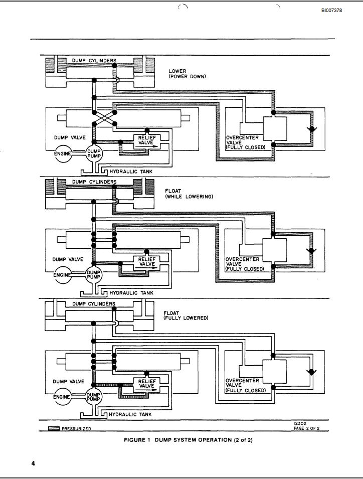 Caterpillar Mining Truck Mark 24 Mechanical Manual