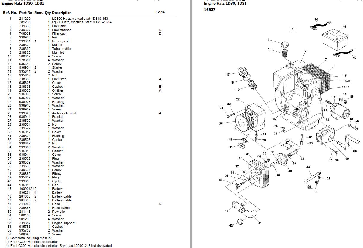 Dynapac Plate Compactor LG250 LG300 Spare Parts Catalogue