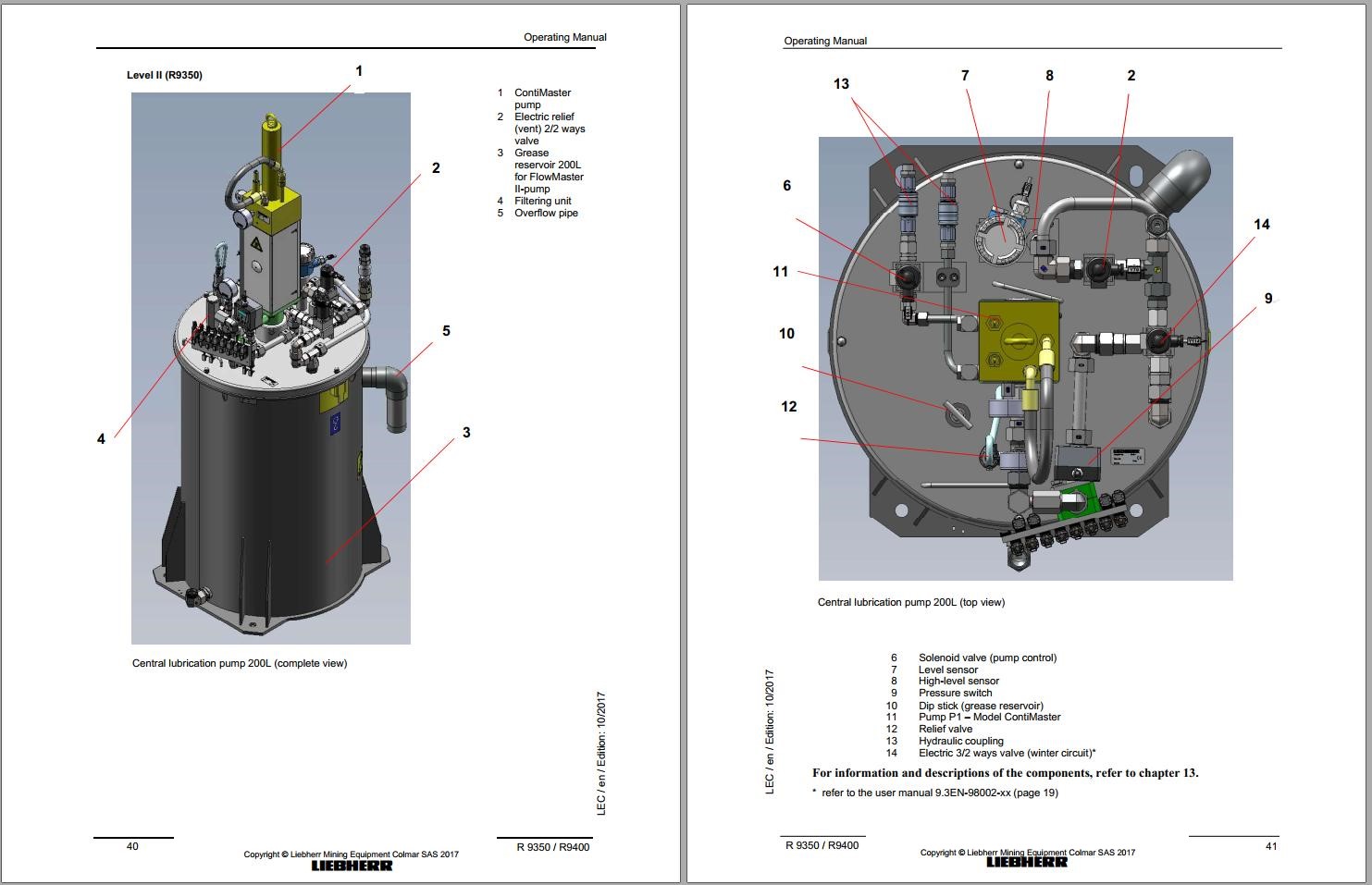 Liebherr Hydraulic Excavator R9350 Service Manual 30617 09.2021