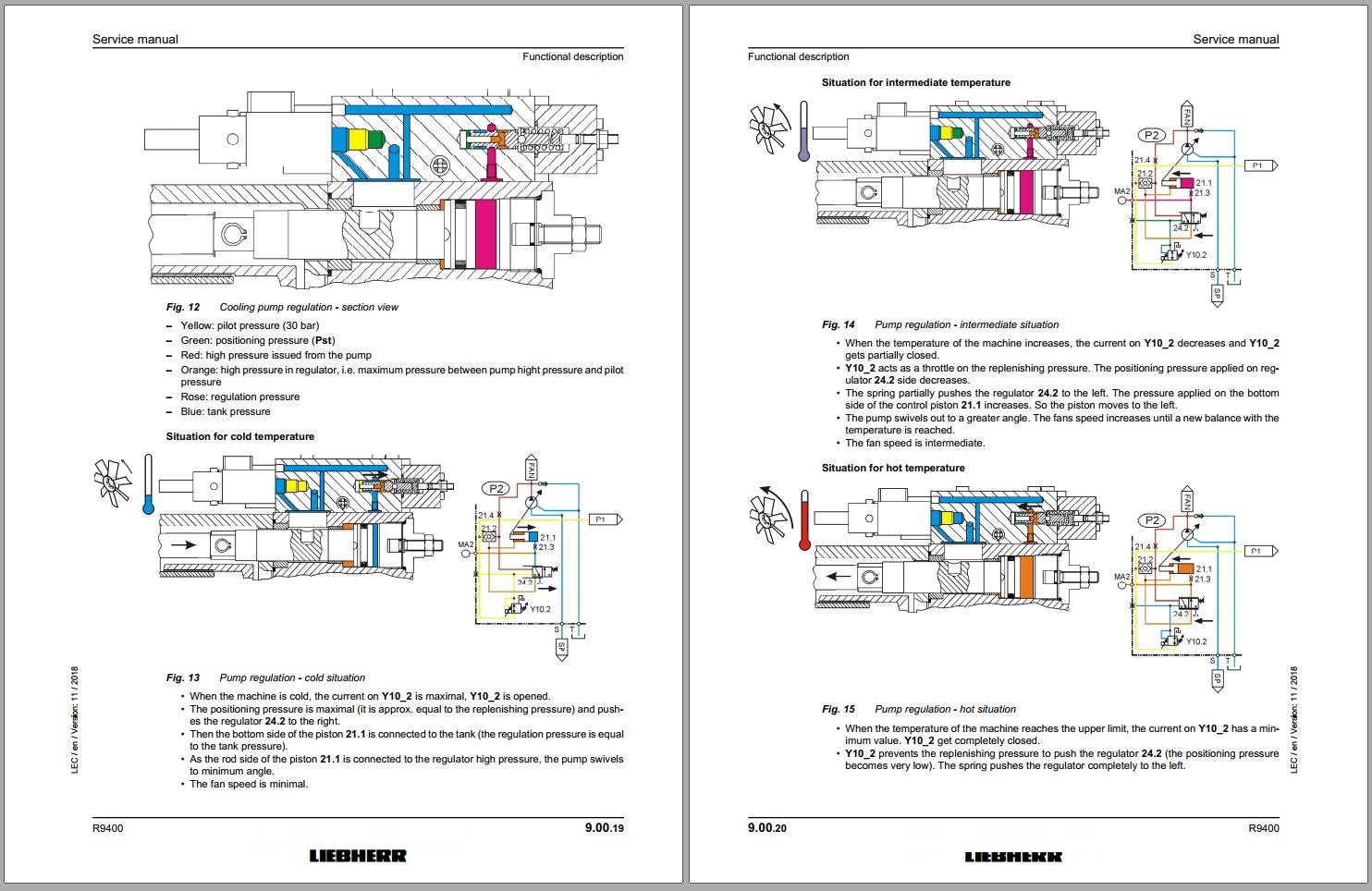 Liebherr Hydraulic Excavator R9400 Service Manual 31279 06.2021