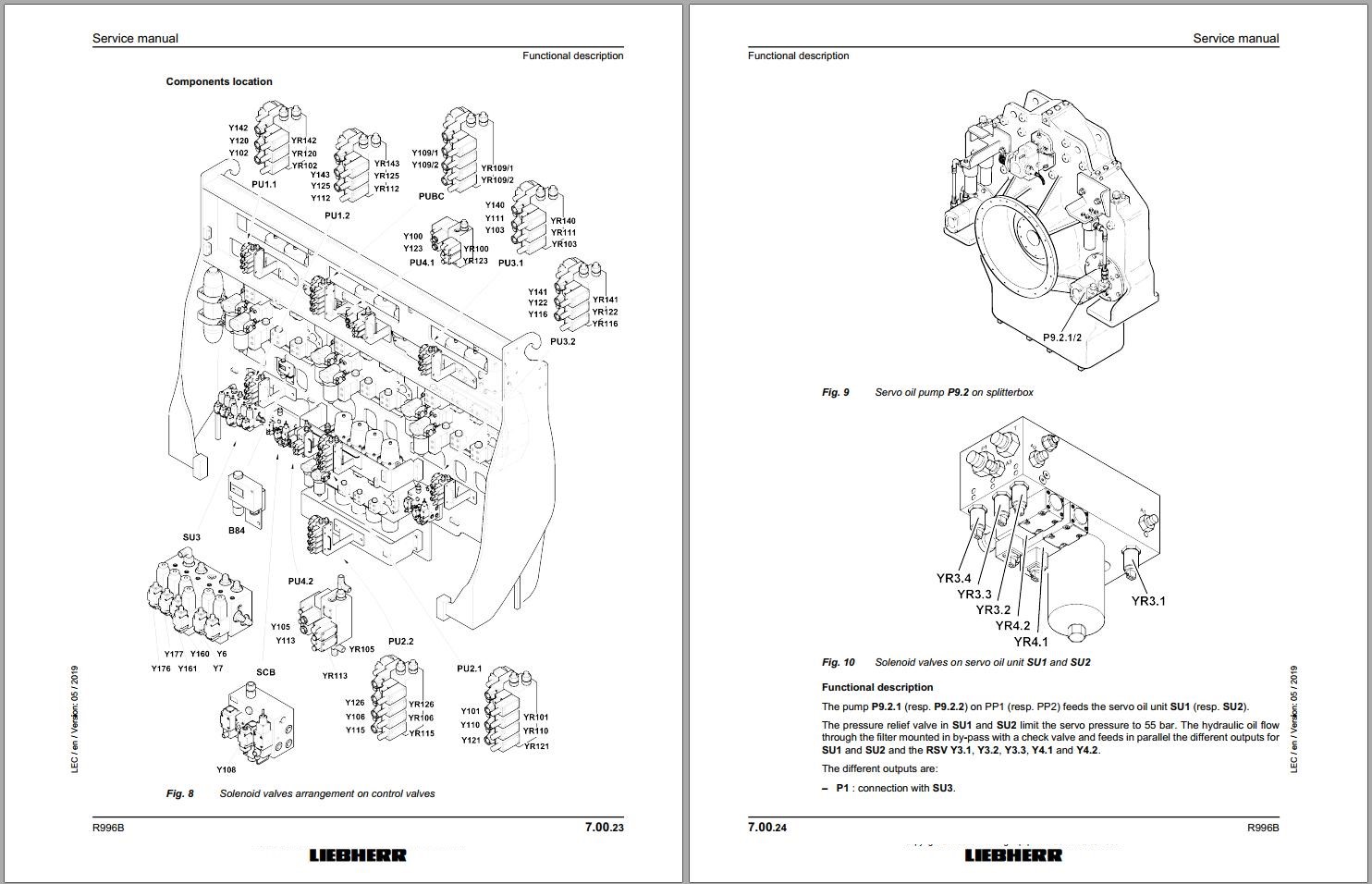 Liebherr Hydraulic Excavator R996B Service Manual 26049 09.2021