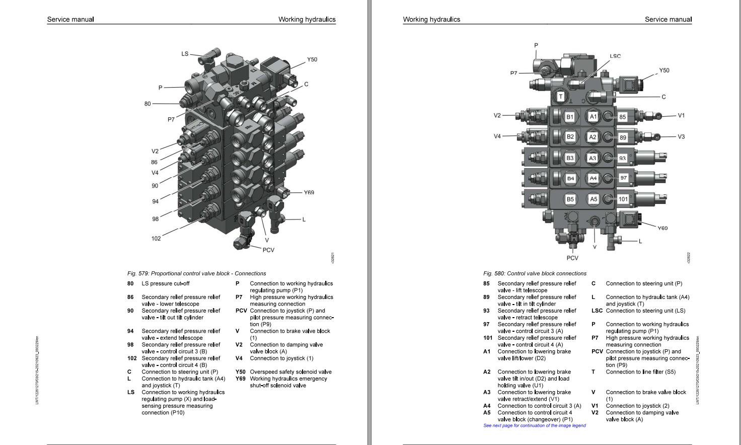 Liebherr Telescopic Handler T41-7-1665-05S T41-7-1665-3AS Service Manual 12261270 2021