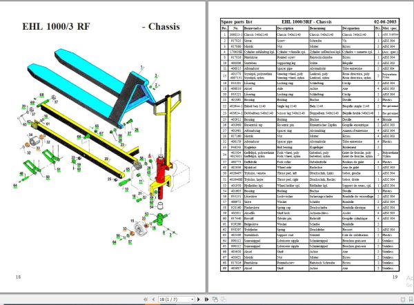 Logitrans Forklift Collection Part Catalog PDF