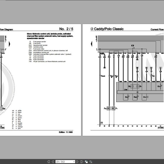 Volkswagen Polo (2002 - 2005) Wiring Diagrams Repair and Maintenance ...