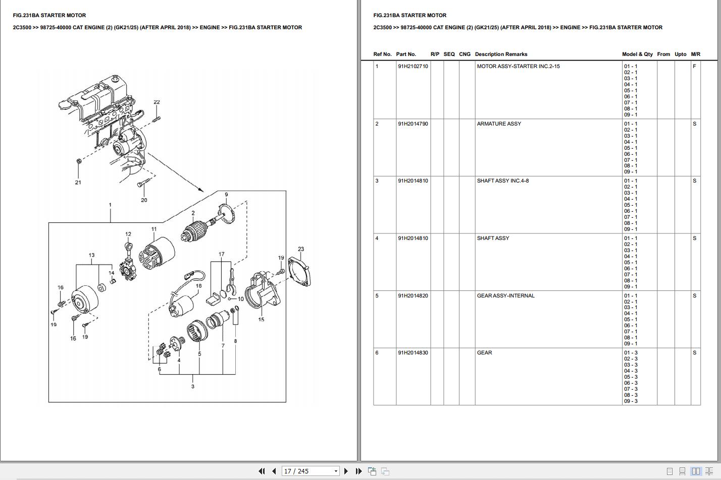 CAT Forklift 2C3500 USA Spare Parts Catalog