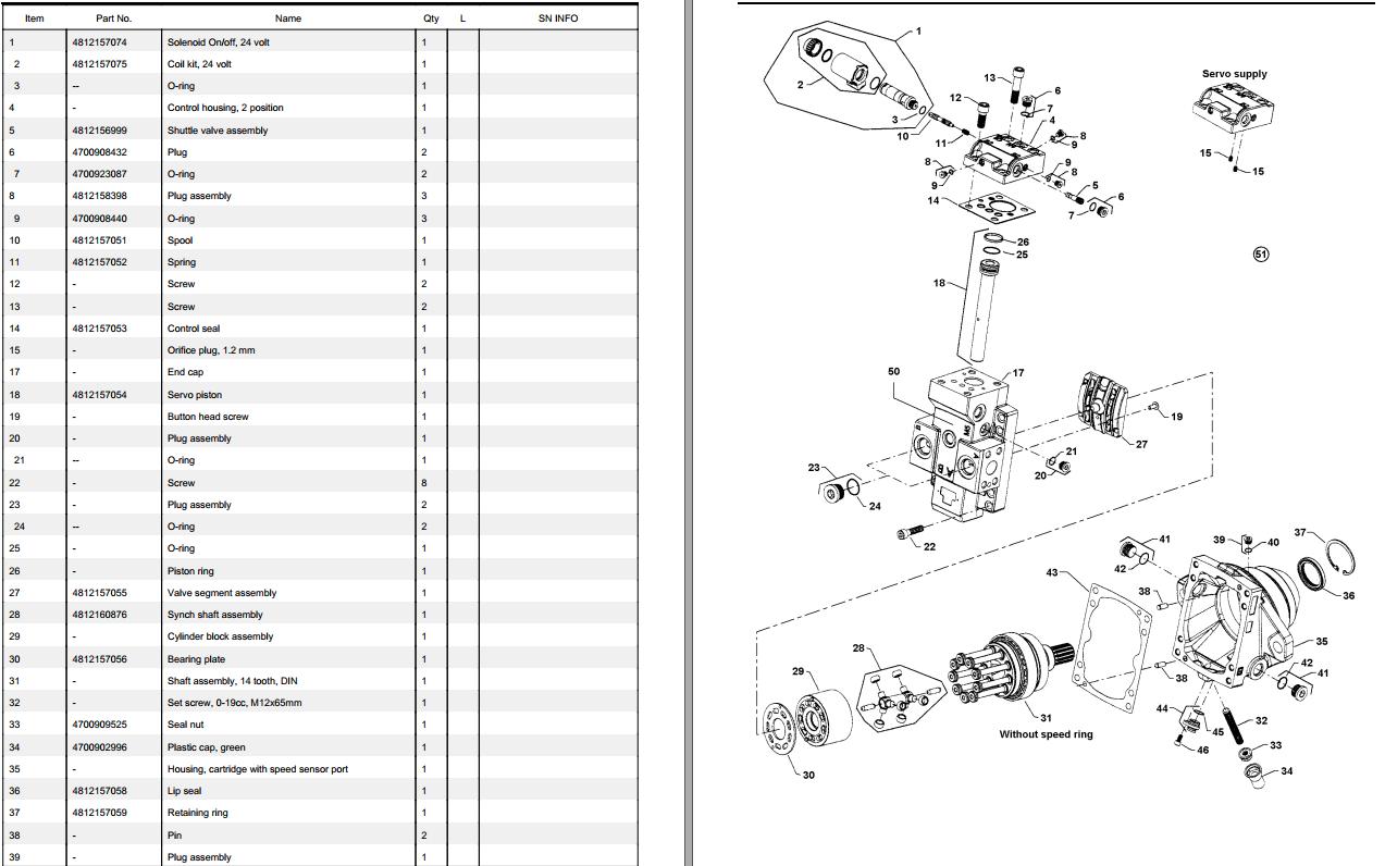 Dynapac Vibratory Roller CA5500 Parts Catalogue