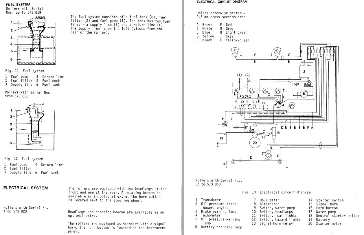Dynapac Vibratory Roller CC10 Operation Maintenance Manual
