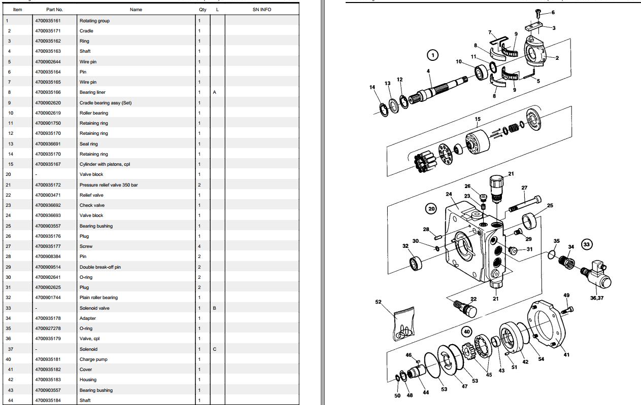 Dynapac Vibratory Roller CC1200CC Parts Catalogue