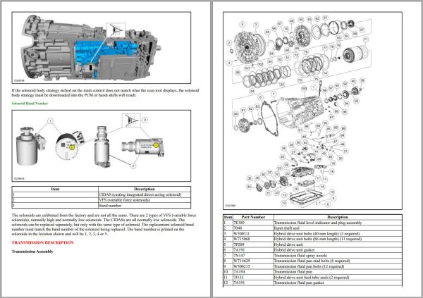 Ford Raptor F-150 2021 Workshop Manual and System Diagram