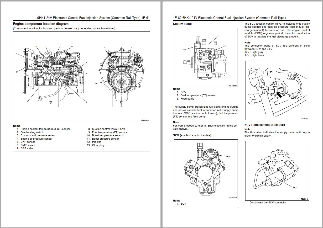 Hitachi Isuzu 4HK1 & 6HK1 Engine Manual