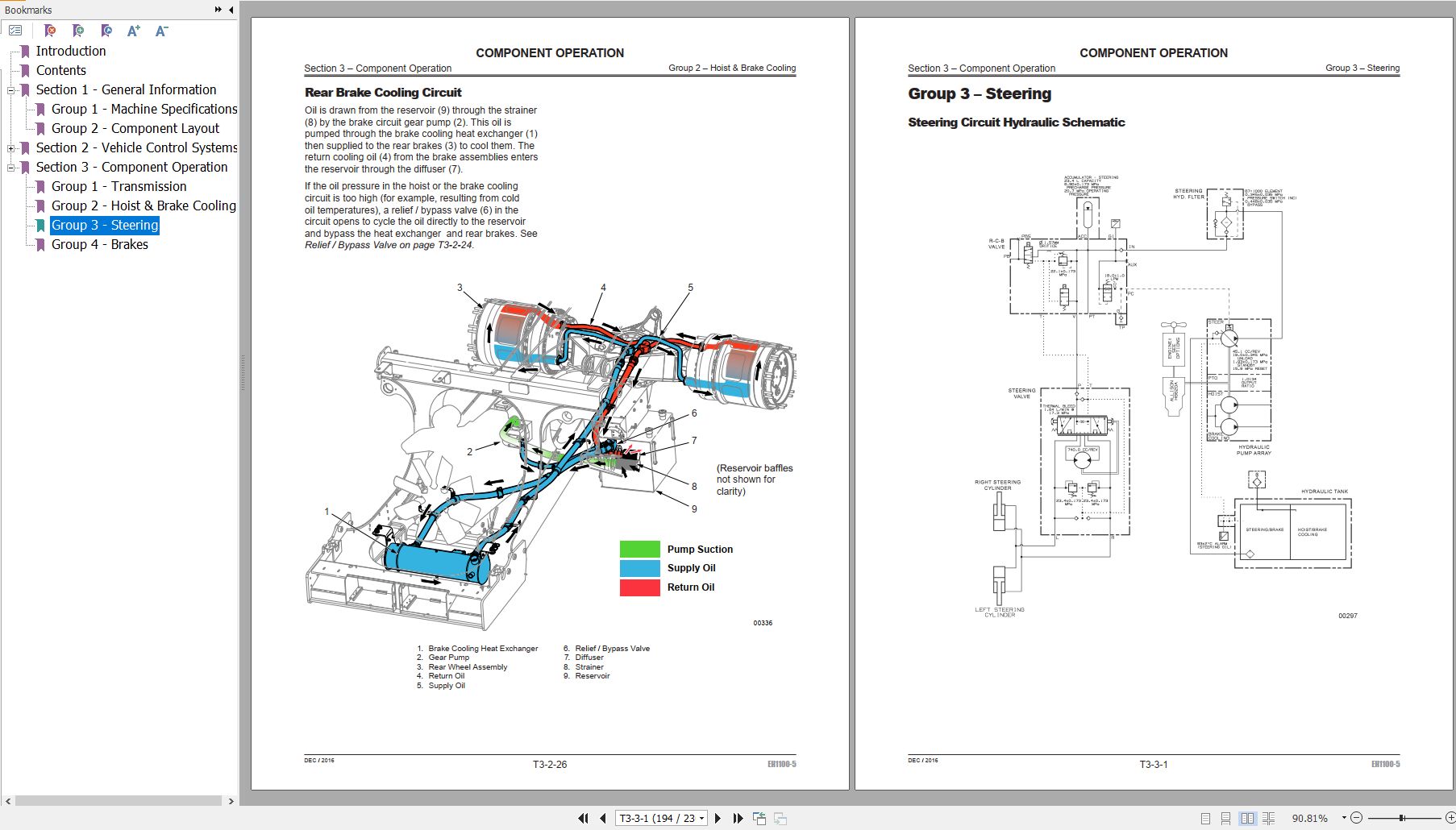 Hitachi Rigid Dump Truck EH1100-5 Operational Principle Manual