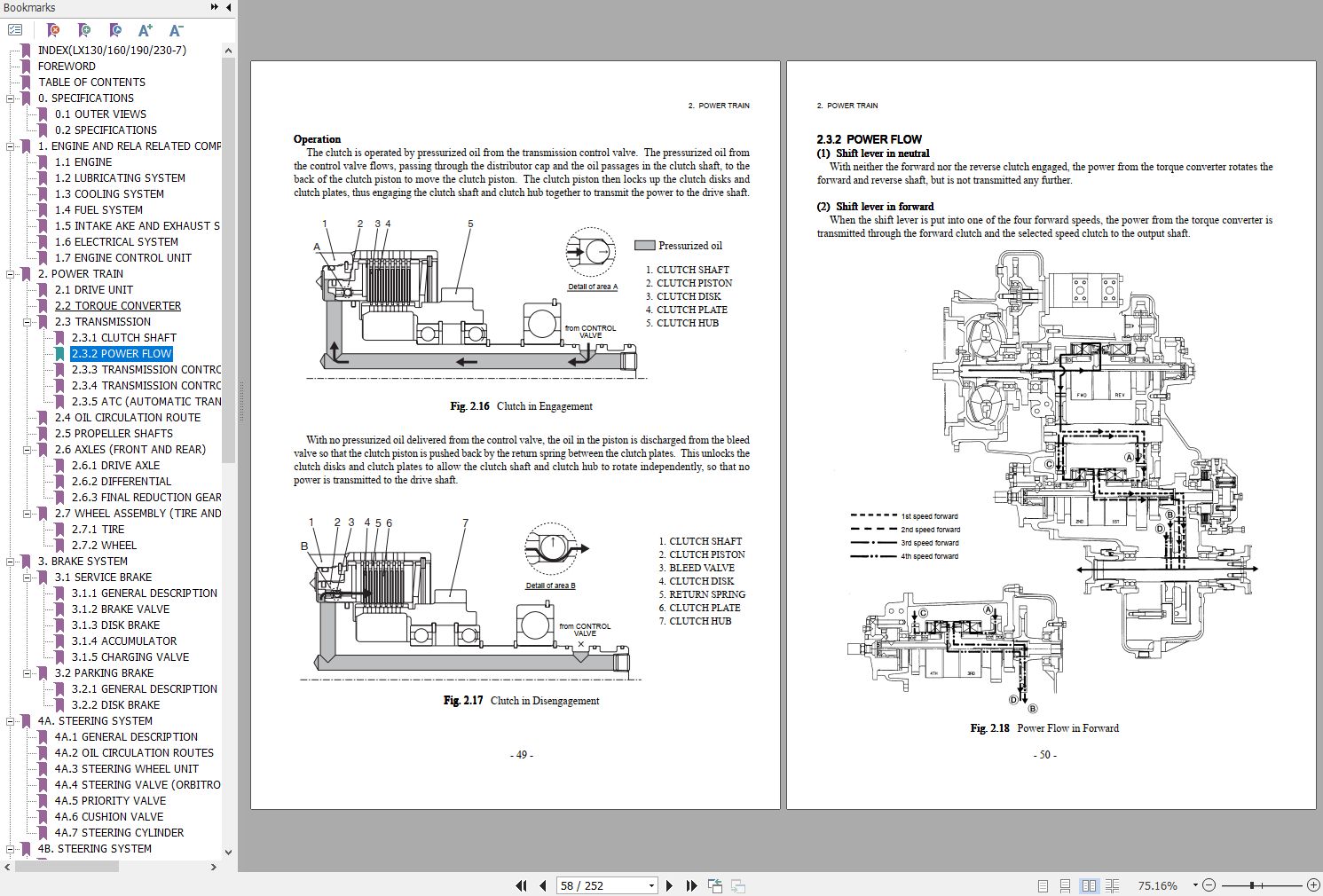 Hitachi Wheel Loader LX160-7 Technical Manual