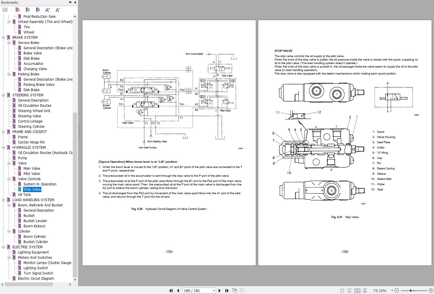 Hitachi Wheel Loader LX160-7 Training Text