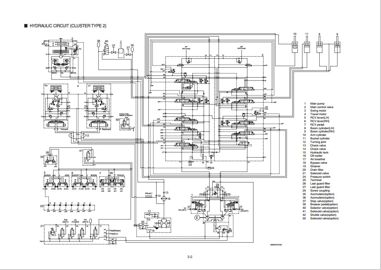 Hyundai Robex 380LC-9SH Service Manual