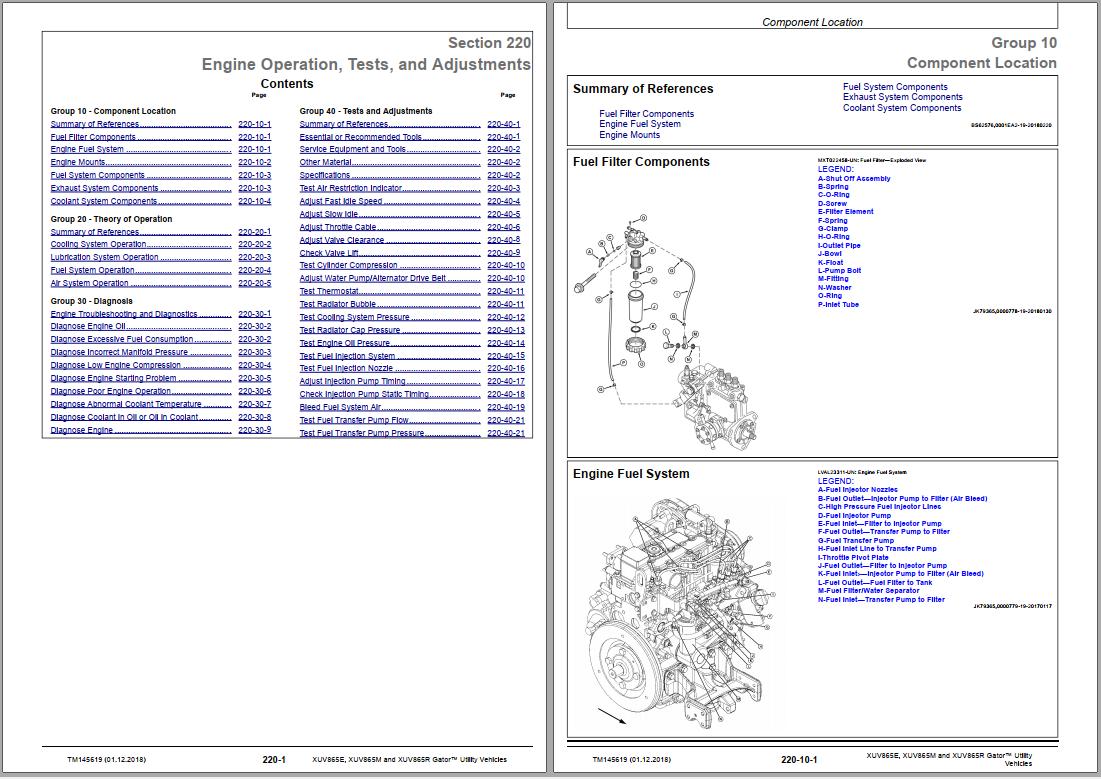 John Deere Gator Utility Vehicles XUV865E XUV865M XUV865R Technical ...