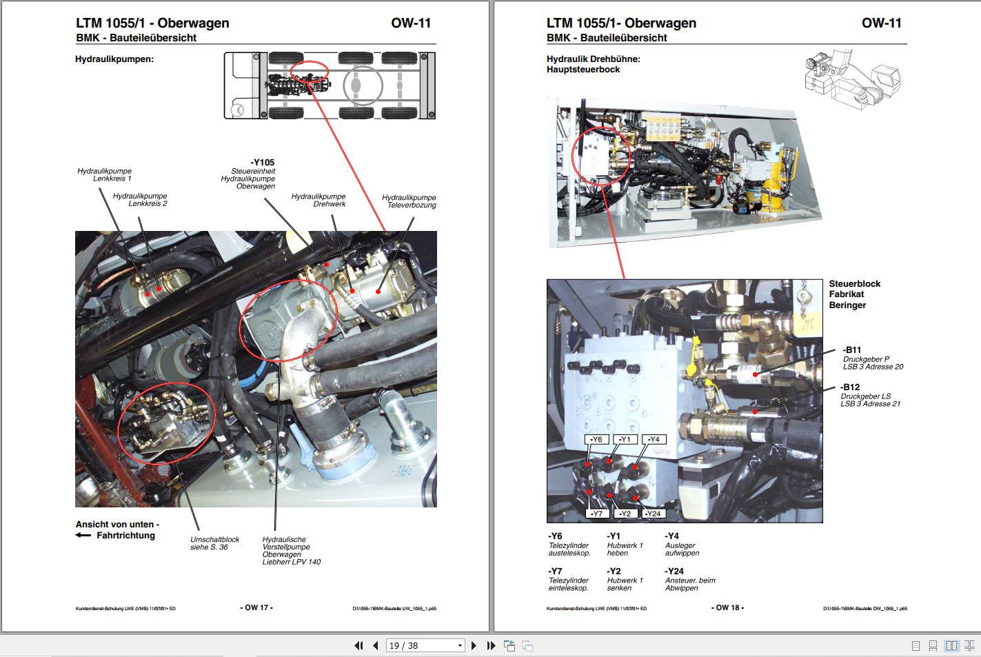 Liebherr Crane LTM 1055-3.1 OW - 02 Outline Of Components BMK Manual