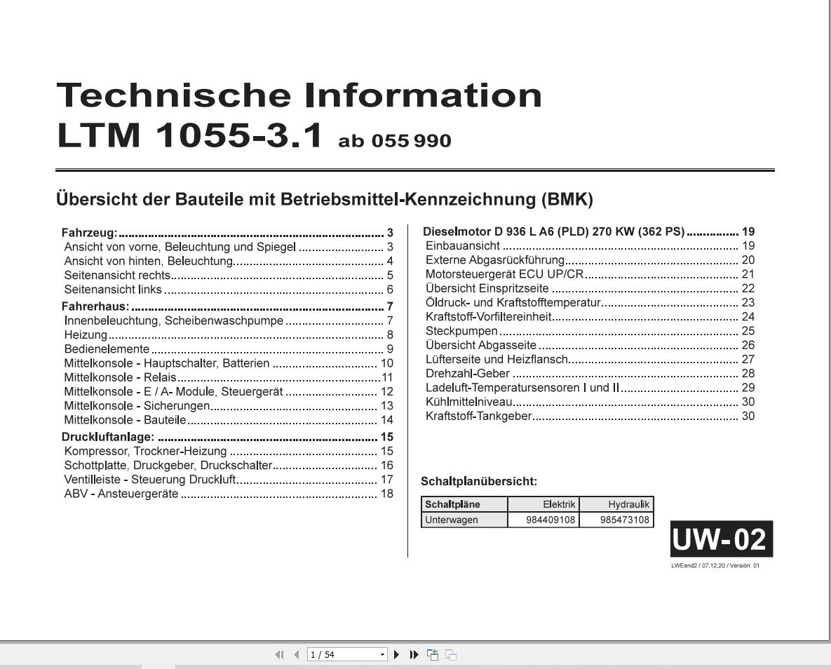 Liebherr Crane LTM 1055-3.1 OW UW - 02 Outline Of Components BMK Manual