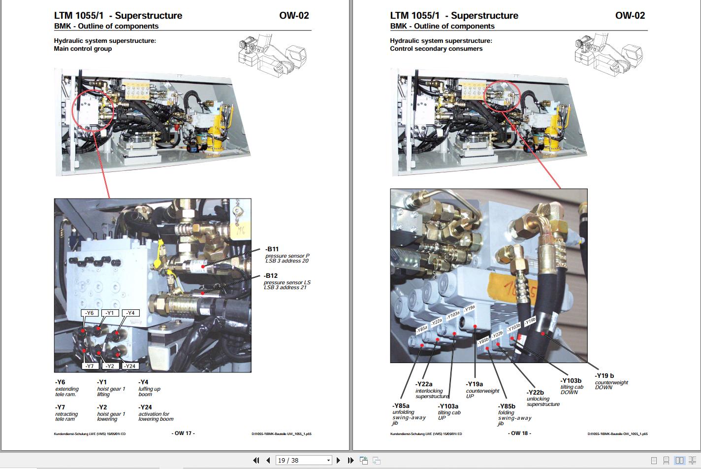 Liebherr Crane LTM 1055-3.1 OW UW - 02 Outline Of Components BMK Manual