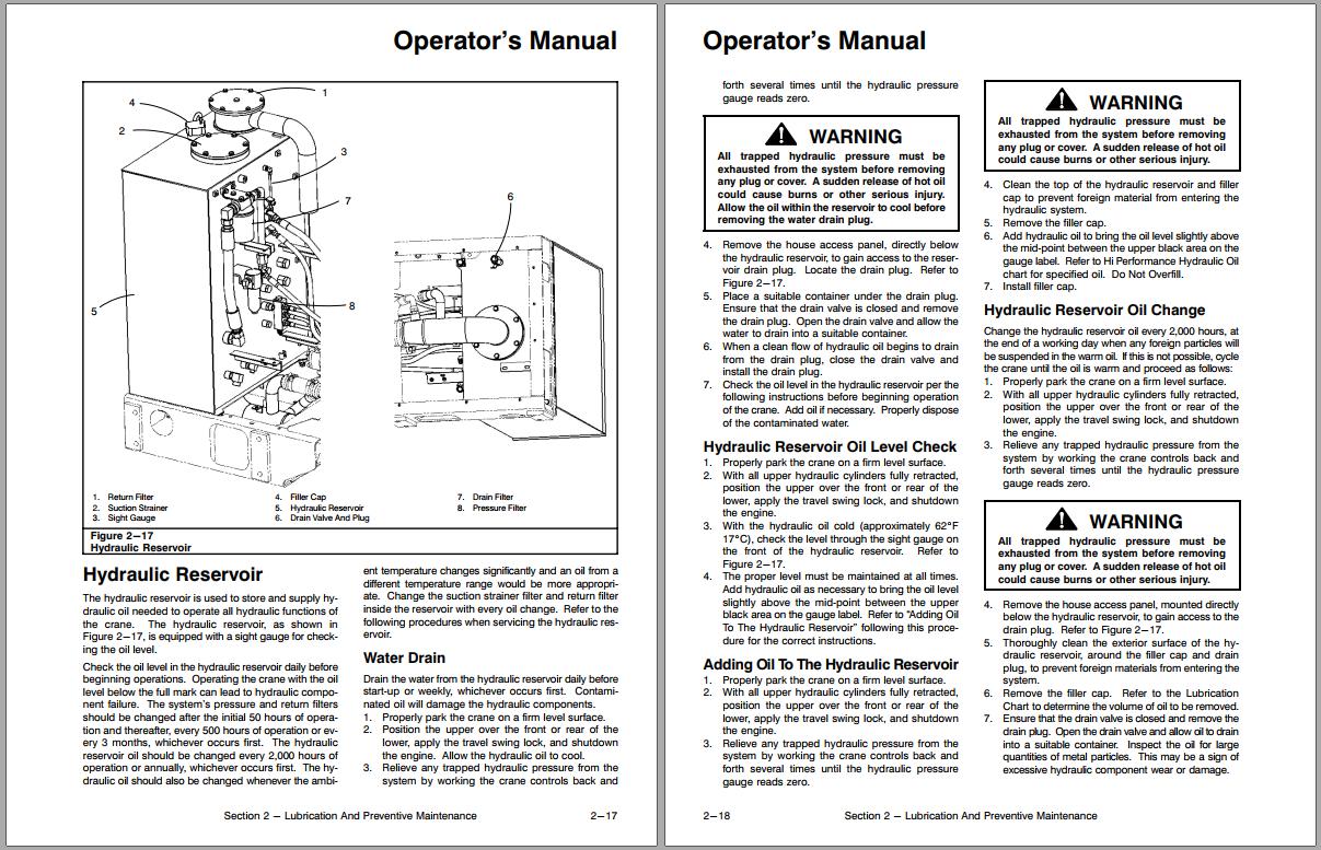 Link Belt Crane 298 HSL P3J8-9783 Workshop Operators Manual and Wiring ...