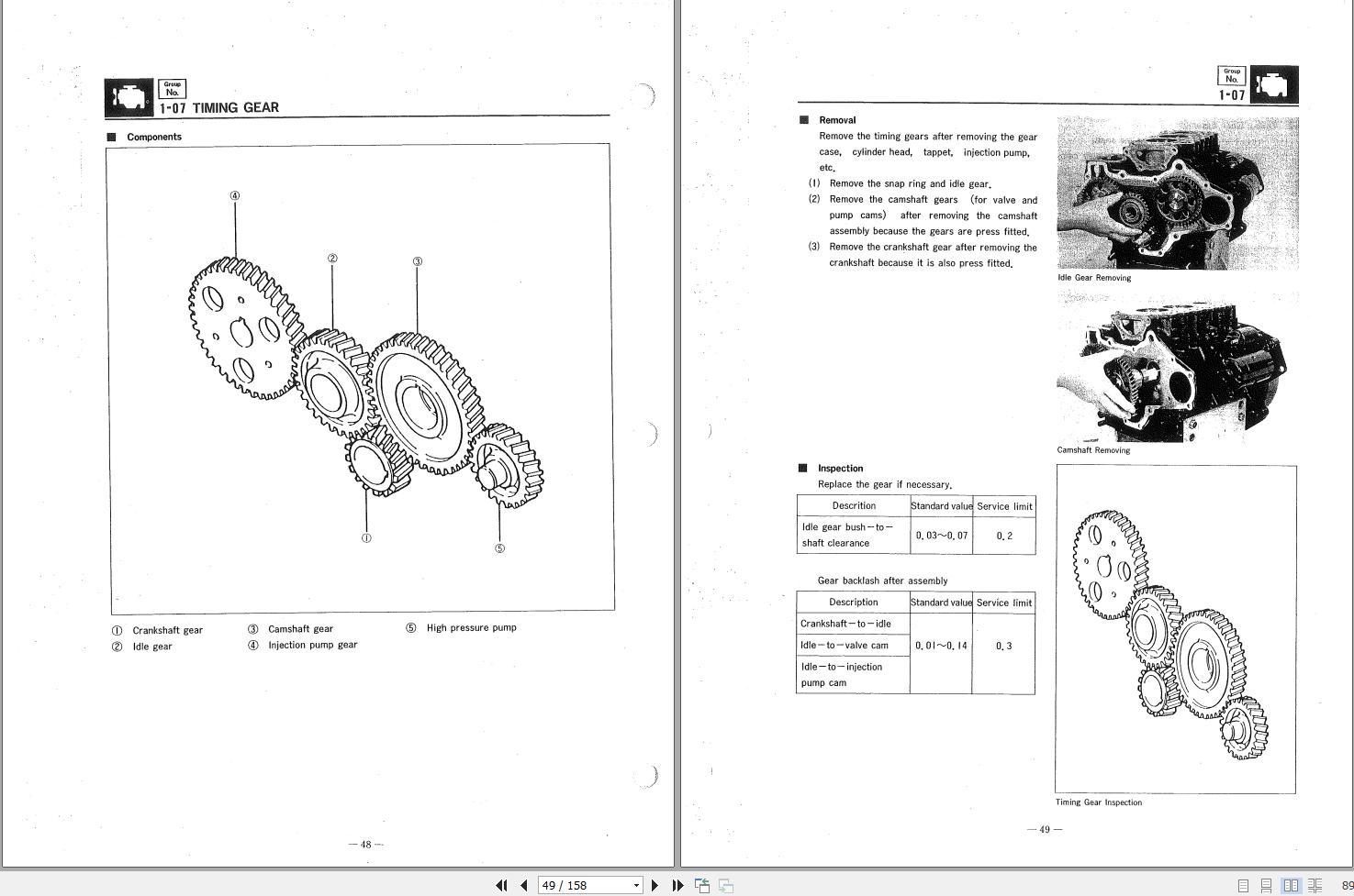 Mitsubishi Engine K3 K4 Series Service Manual