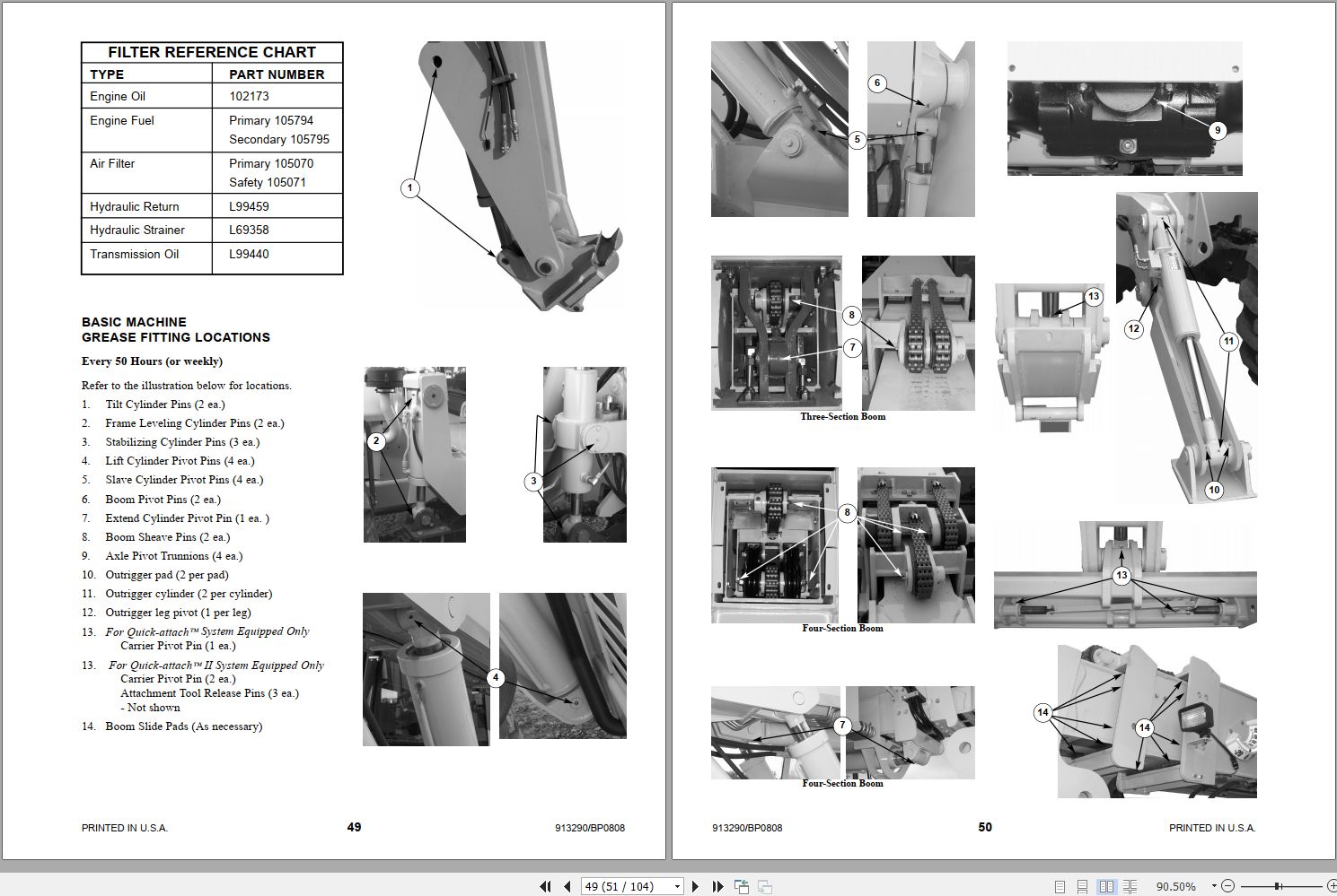 Mustang Telehandler 744 944 1155 Operator Manual