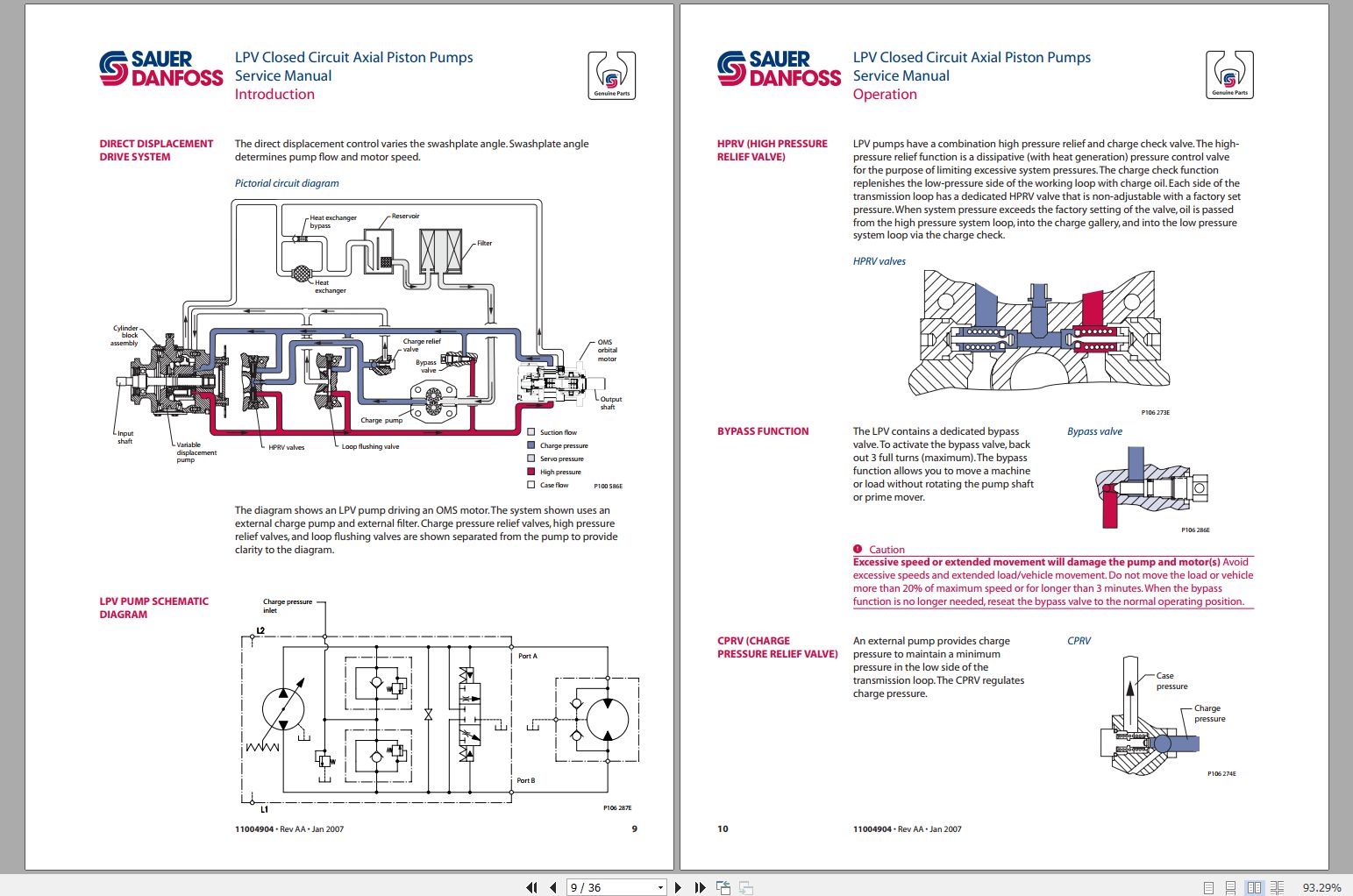 Sauer Danfoss Axial Piston Pumps LPV Closed Circuit Service Manual 917452