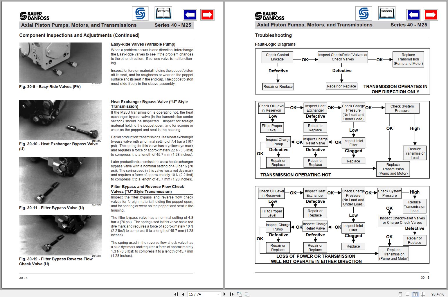 Sauer Danfoss Axial Piston Pumps Motors Transmissions M25 Series 40 Service Repair Manual 915182