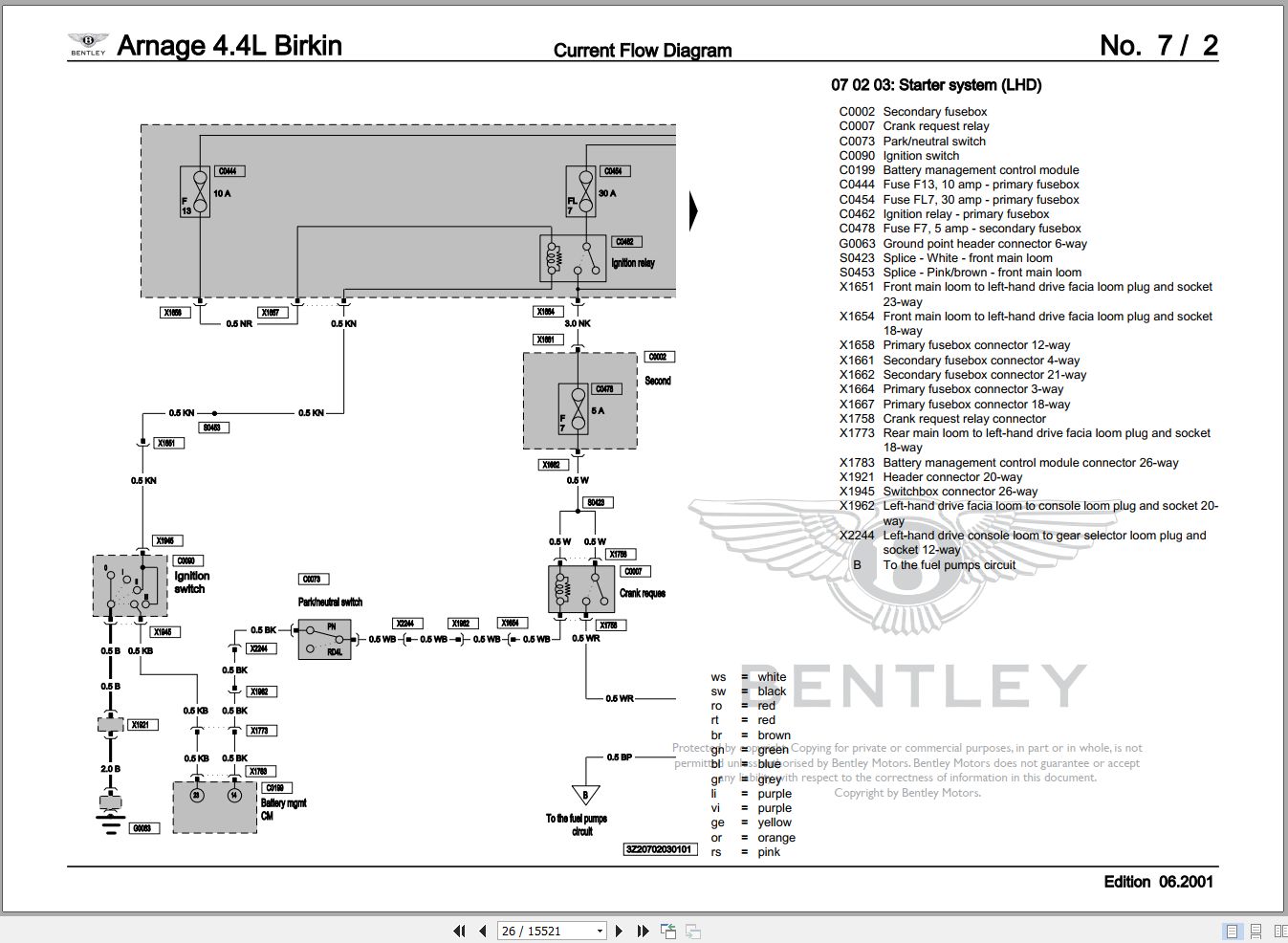 Bentley Arnage 2002 - 2005 Workshop Manual Electrical Schematic
