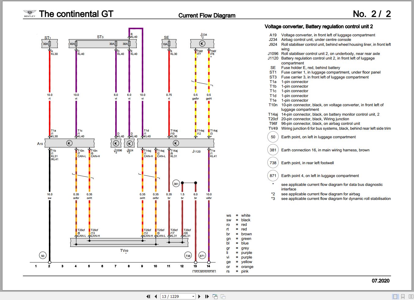Bentley Continental GT V8 2019 - 2022 Workshop Manual Electrical Schematic