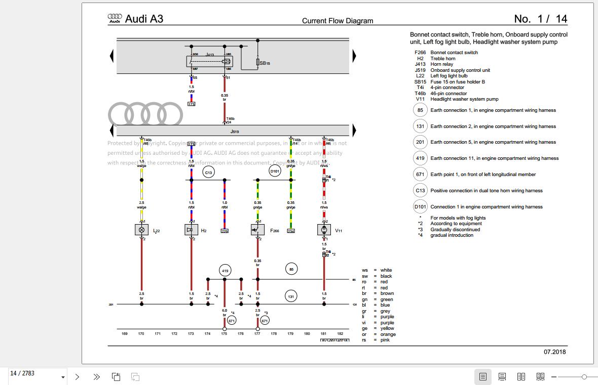 Audi A3 2013 - 2019 8VM 8VA 8VS 8V7 8V1 85S 85A 8VK 85M 85F Workshop Manual