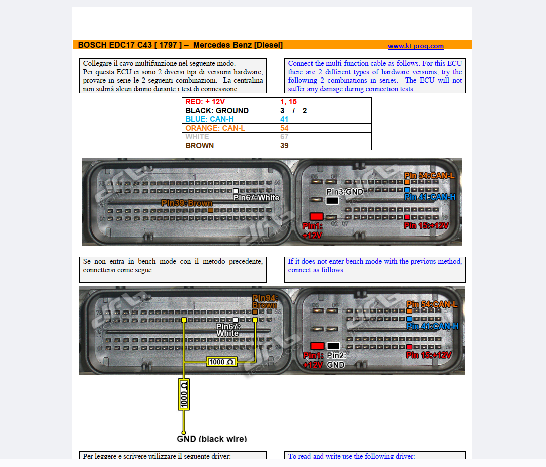 Automotive 620Mb Pinout ECU TCU, Manual Conection With Tool PDF File Collection