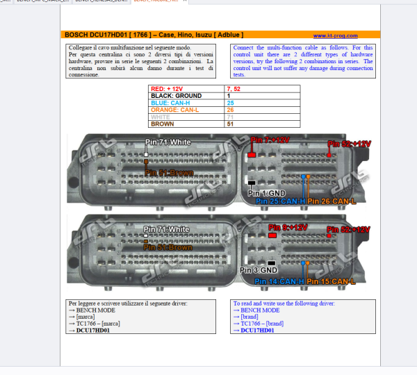 Automotive 620Mb Pinout ECU TCU, Manual Conection With Tool PDF File Collection