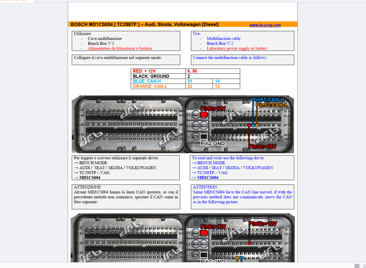 Automotive 620Mb Pinout ECU TCU, Manual Conection With Tool PDF File Collection