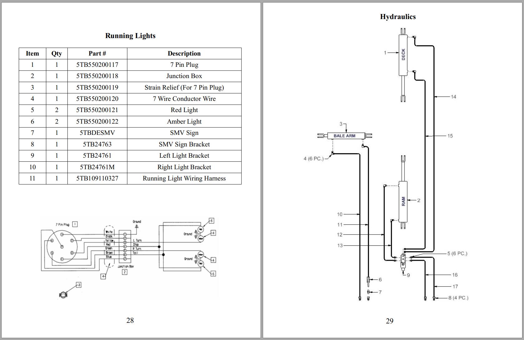 Frontier Bale Carrier BC1104 Operator's Manual