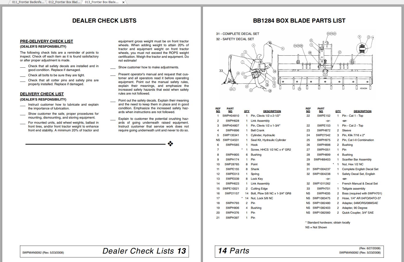 Frontier Box Blade BB1284 Operator's Manual