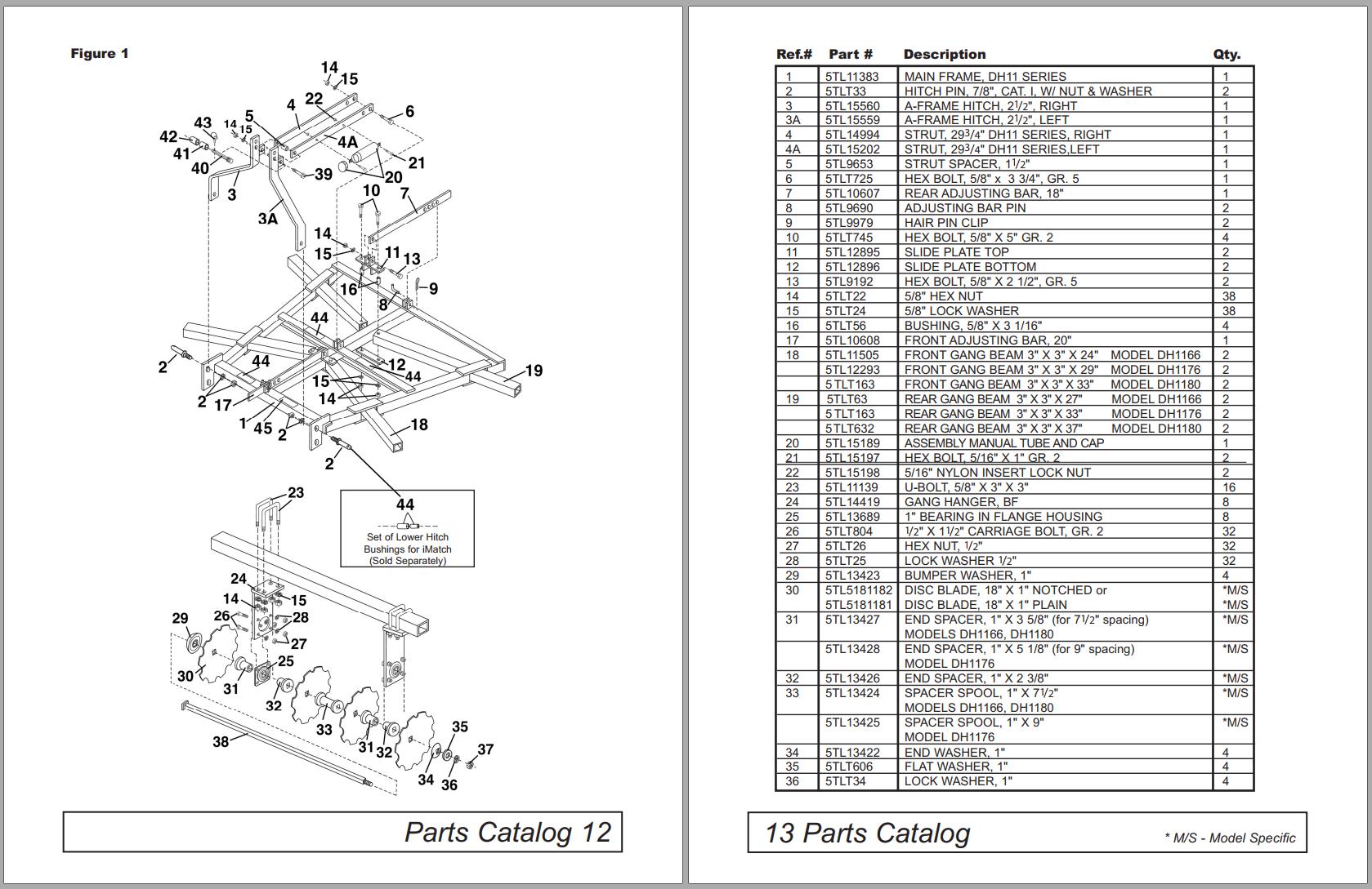 Frontier Disk Harrow DH1166 - DH1180 Operator's Manual