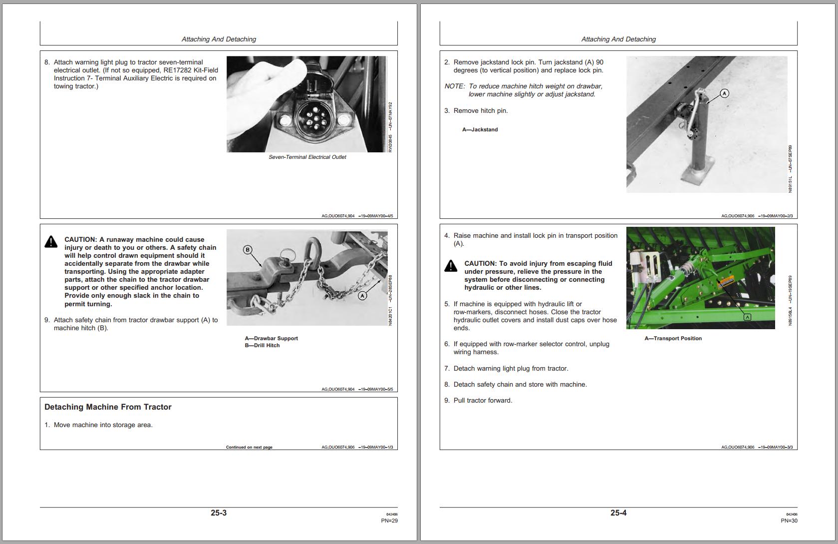 Frontier End Wheel Grain Drill BD1108 - BD1113 Operator's Manual