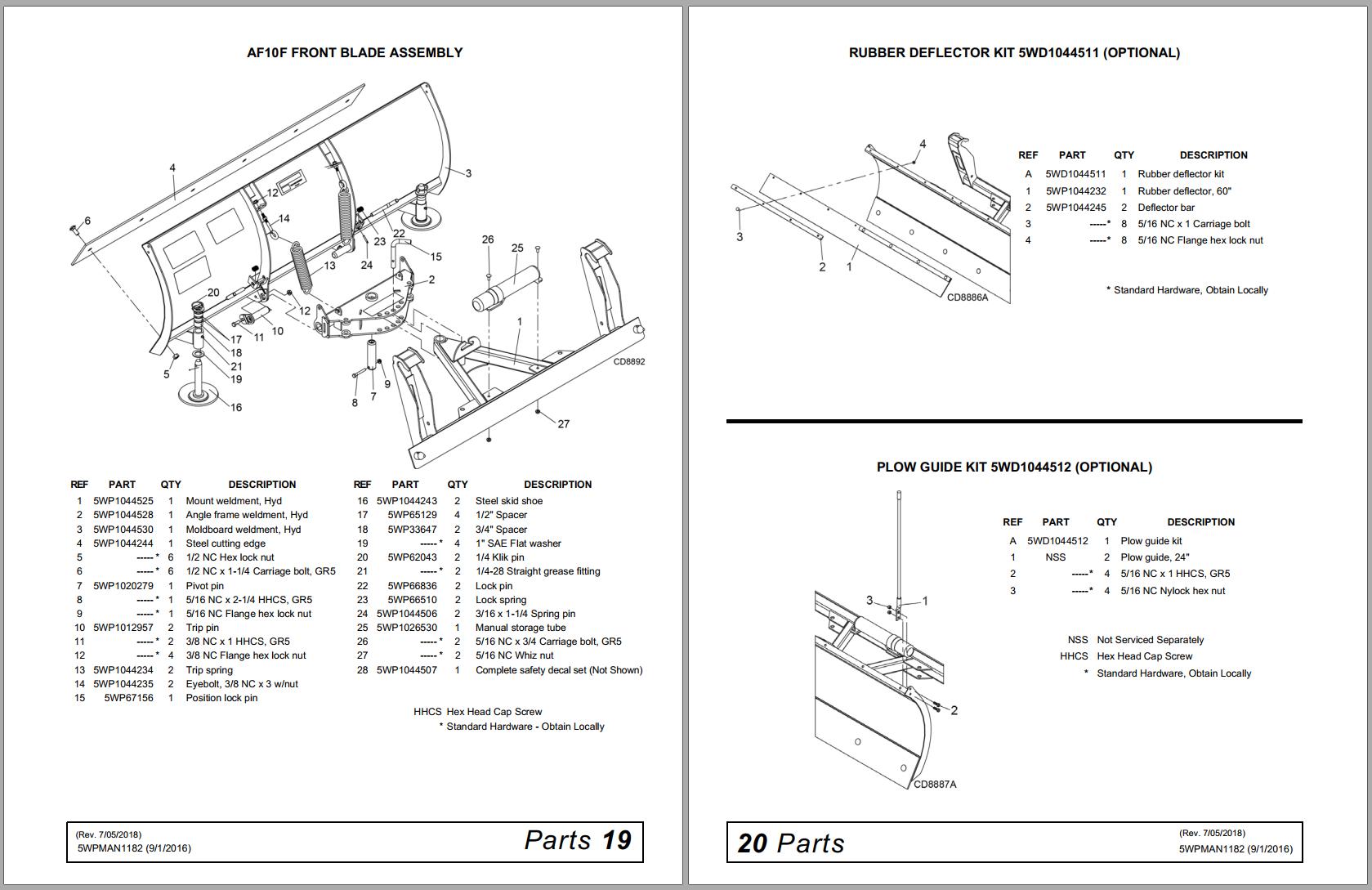 Frontier Front Blade AF10F Operator's Manual