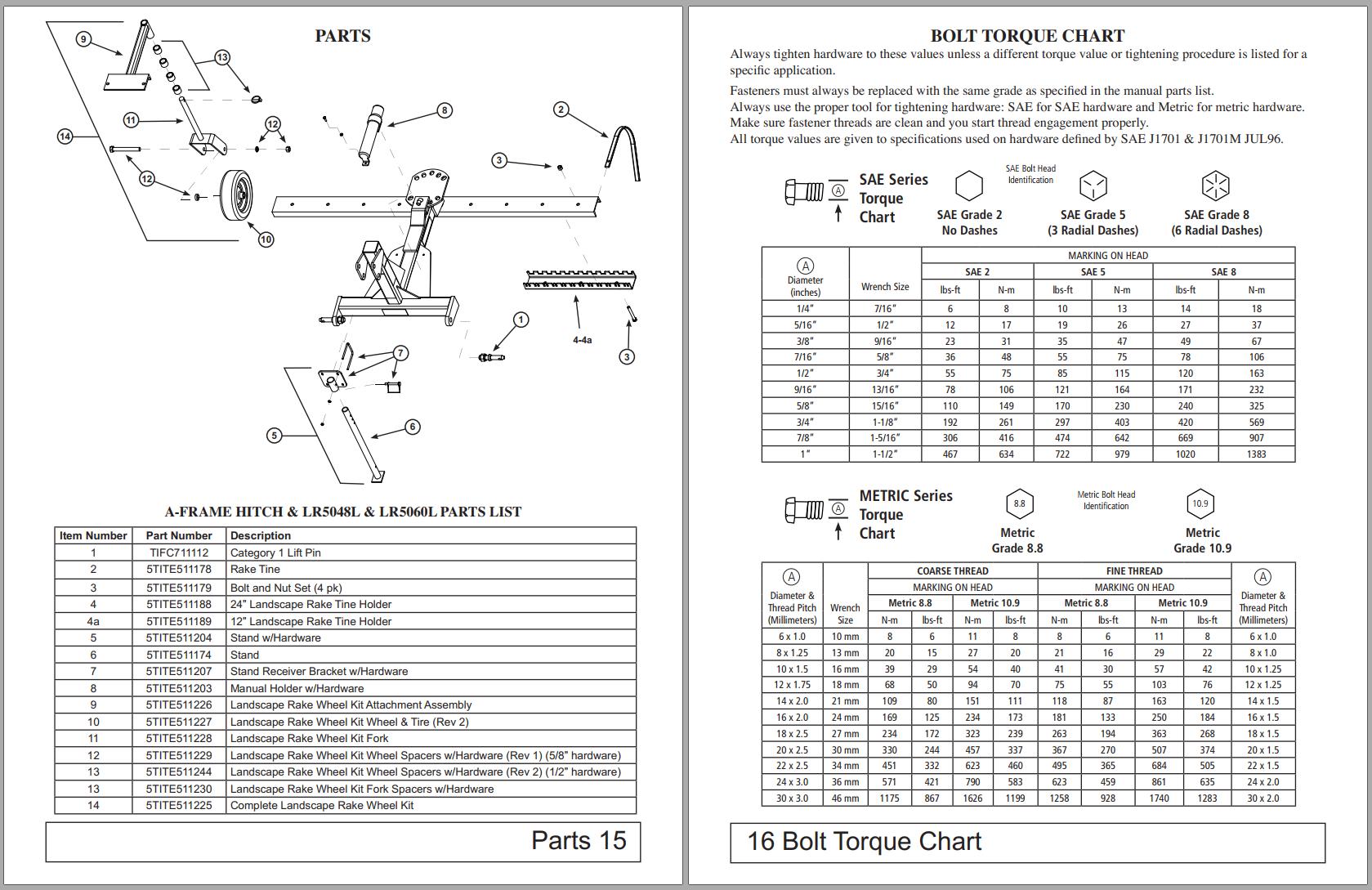 Frontier Landscape Rakes LR5060 - LR5096 Operator's Manual