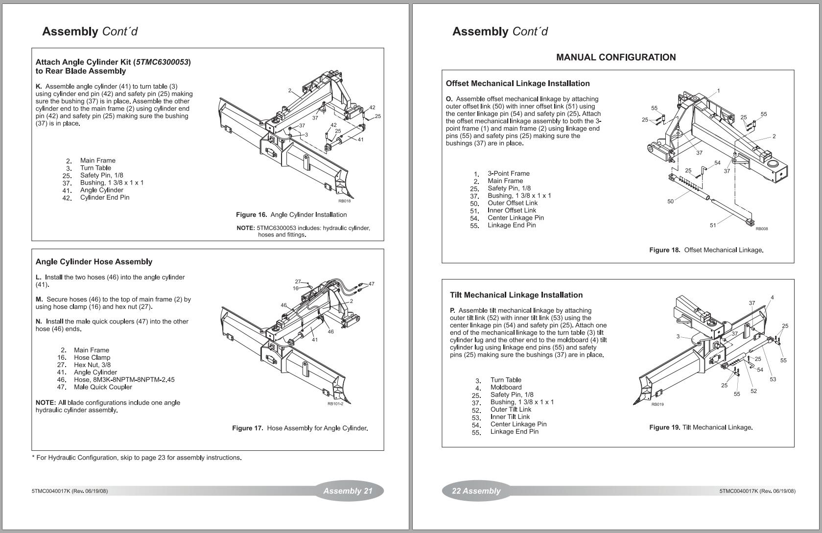 Frontier Rear Blades RB2408 - RB2410 Operator's Manual