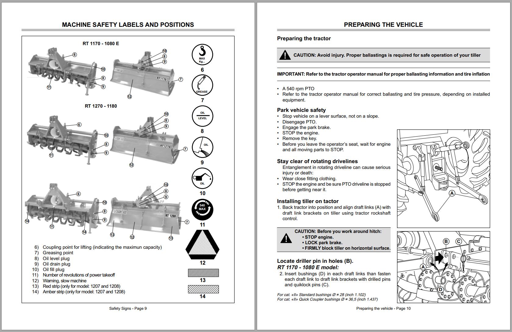 Frontier Rotary Tillers RT1170 - RT1208 Operator's Manual
