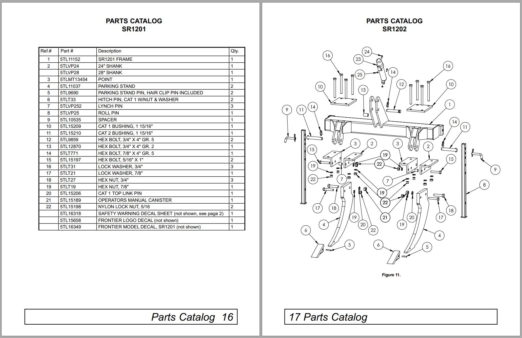 Frontier Shank Ripper SR1201 - SR1203 Operator's Manual