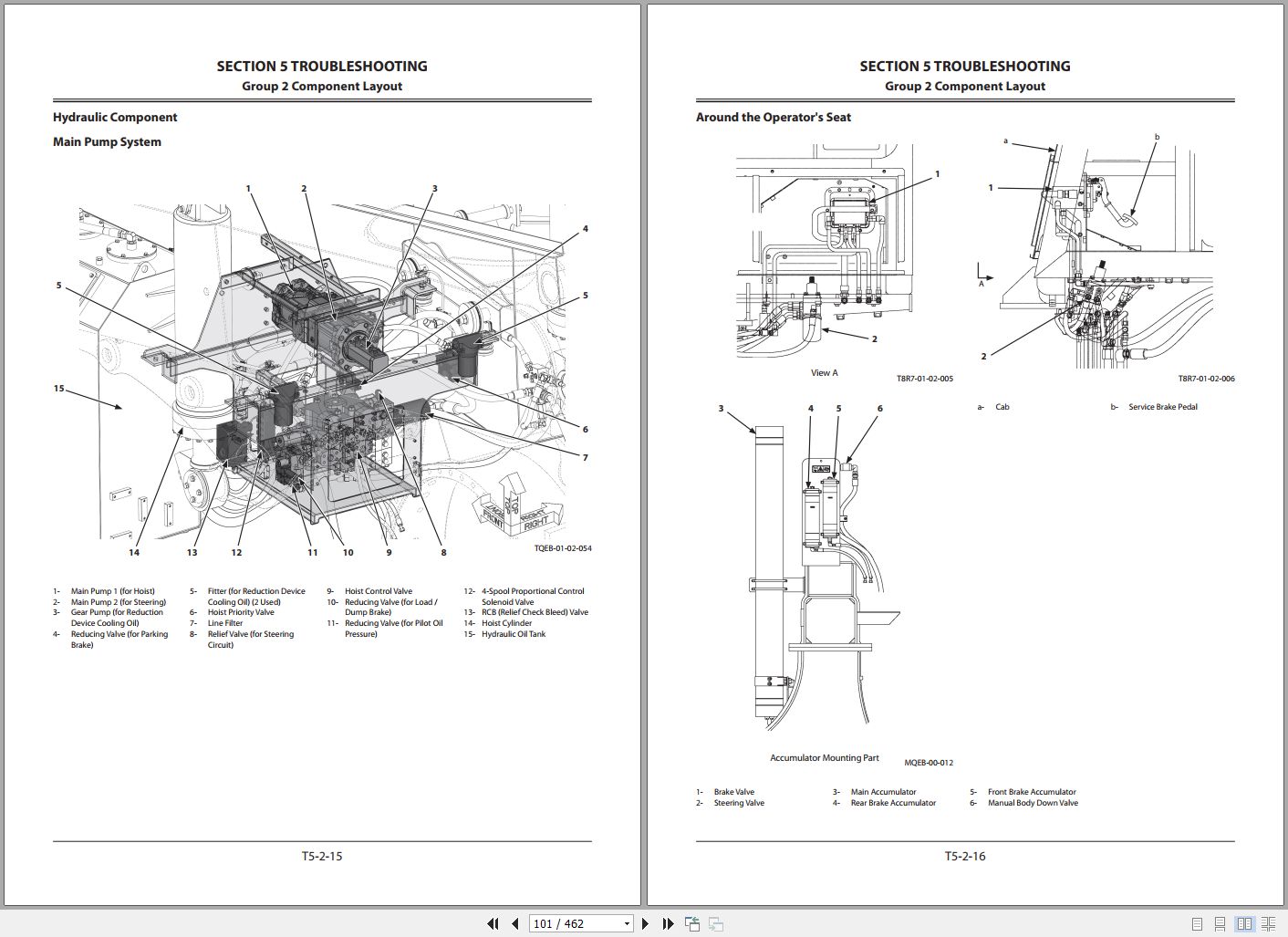 Hitachi Rigid Dump Truck EH3500AC-3 Technical Manual