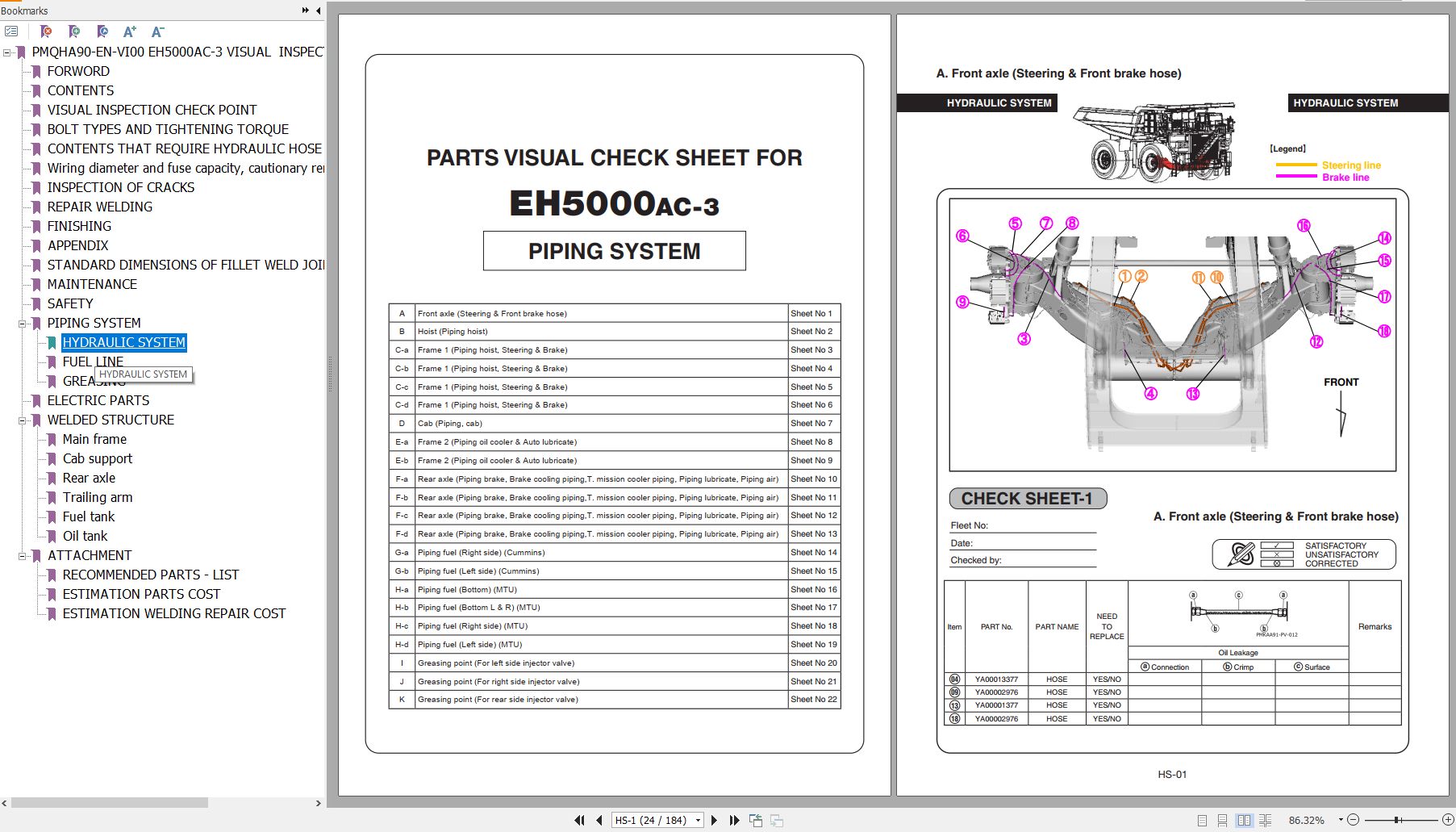 Hitachi Rigid Dump Truck EH5000AC-3 Visual Inspection Check Sheet