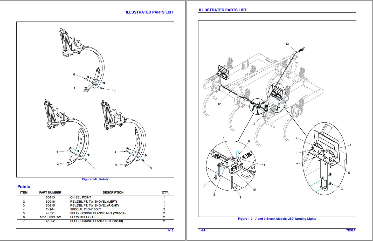 Landoll Chisel Plow CPP7 Through CPP12 Parts Manual 7D524